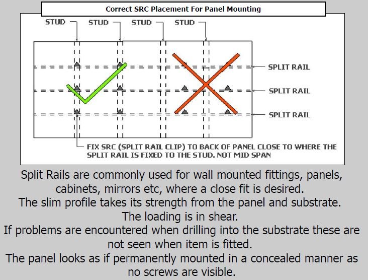 Stickman Split Rail Panel Hanging System | Plankwall NZ